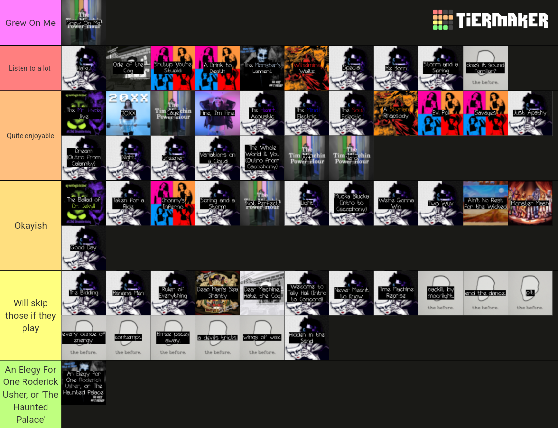 Chonny Jash Songs Tier List (Community Rankings) - TierMaker