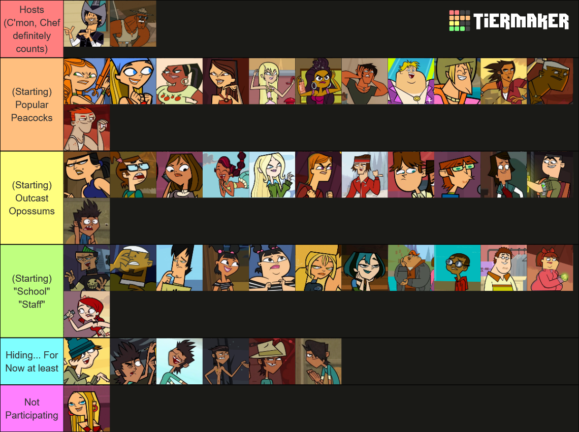 Total Drama Characters (SEASONS 1-4) Tier List (Community Rankings ...