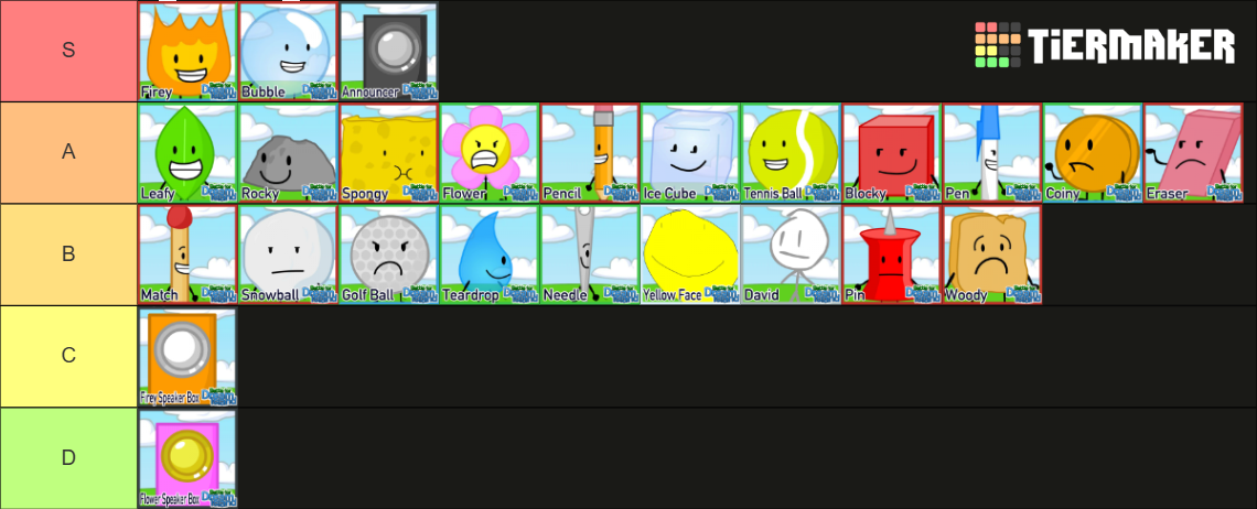 Battle For Dream Island Series Characters Tier List (Community Rankings ...