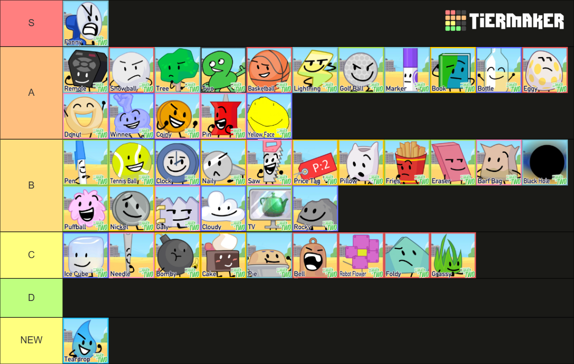 Battle For Dream Island Series Characters Tier List (Community Rankings ...