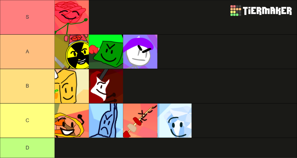 BFDI Mini Characters (2024) - New Icons! Maker Tier List (Community Rankings) - TierMaker