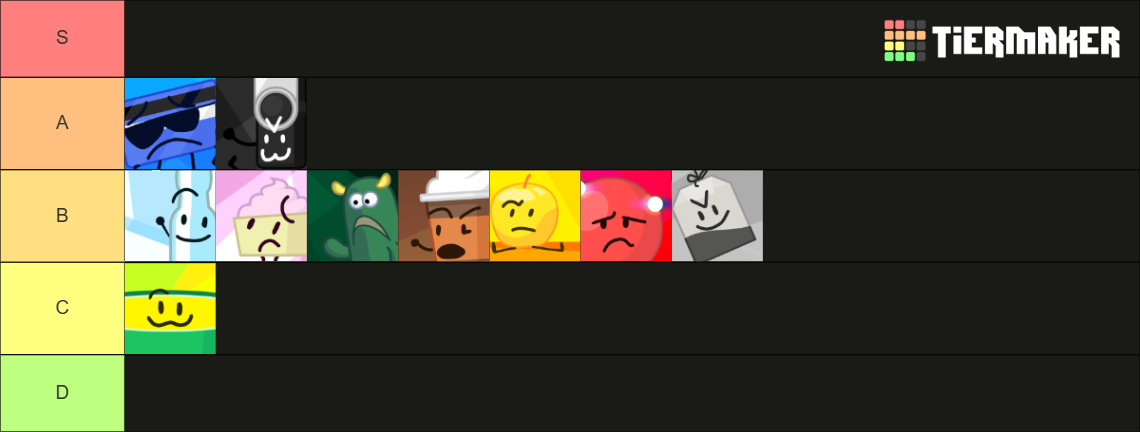 BFDI Mini Characters (2024) - New Icons! Maker Tier List (Community Rankings) - TierMaker