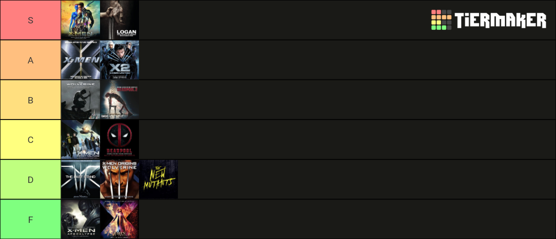 X-Men All Movies Tier List (Community Rankings) - TierMaker