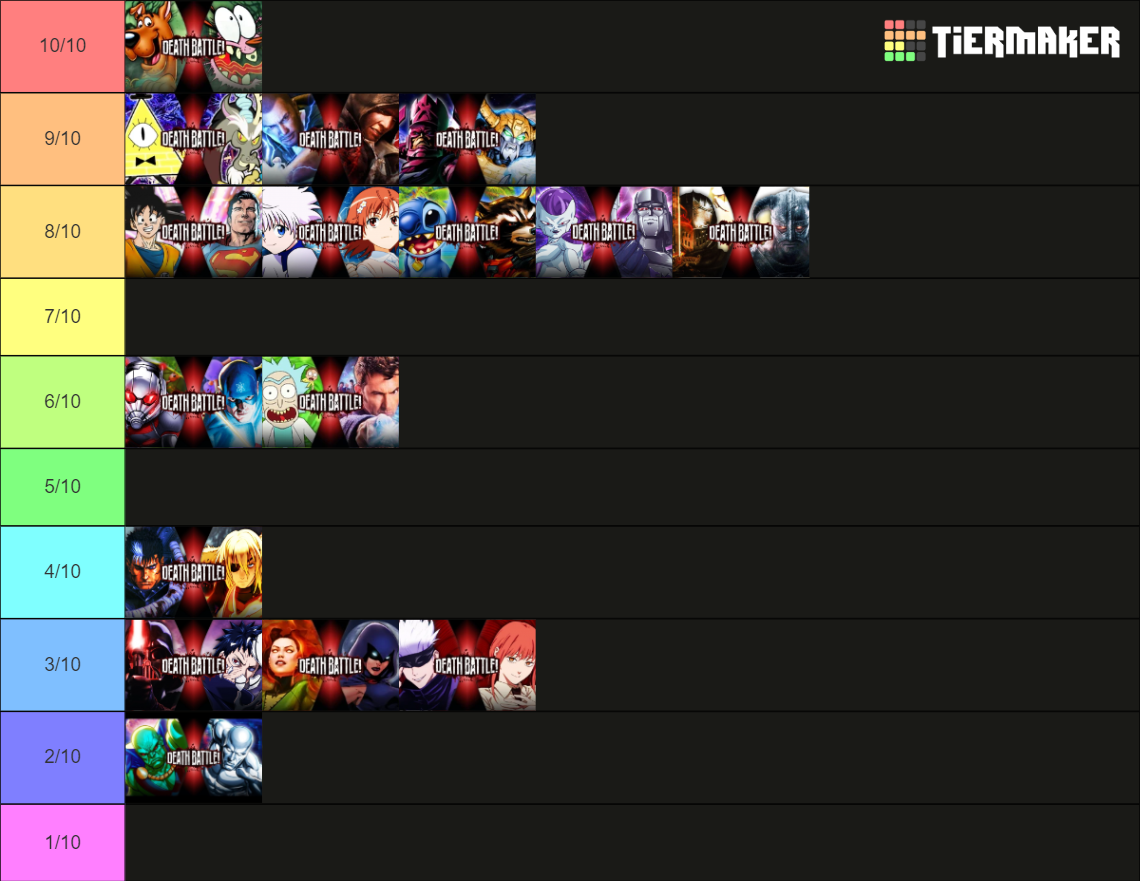 Death Battle Season 10 Tier List (Community Rankings) - TierMaker