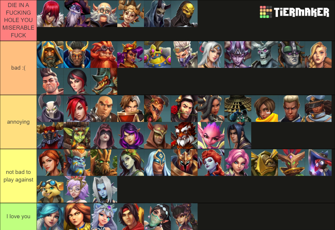 Paladins All Champions Including Omen Tier List (Community Rankings ...