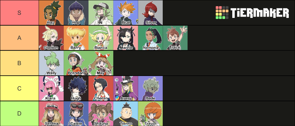 Pokemon Rival (SV included) Tier List (Community Rankings) - TierMaker