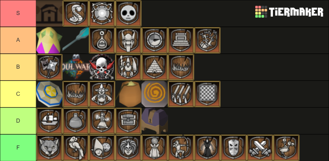 OSRS Minigames Tier List (Community Rankings) - TierMaker