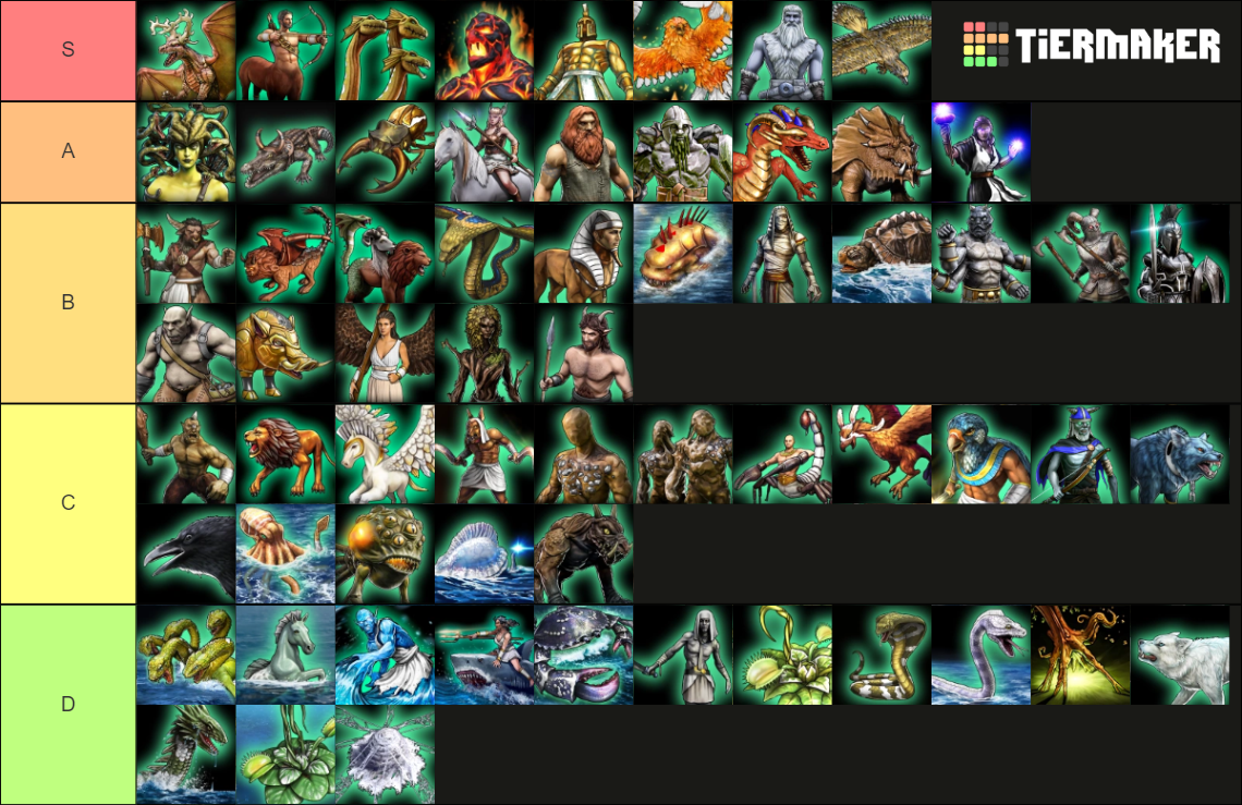 Age of Mythology Retold Myth Units Tier List (Community Rankings ...
