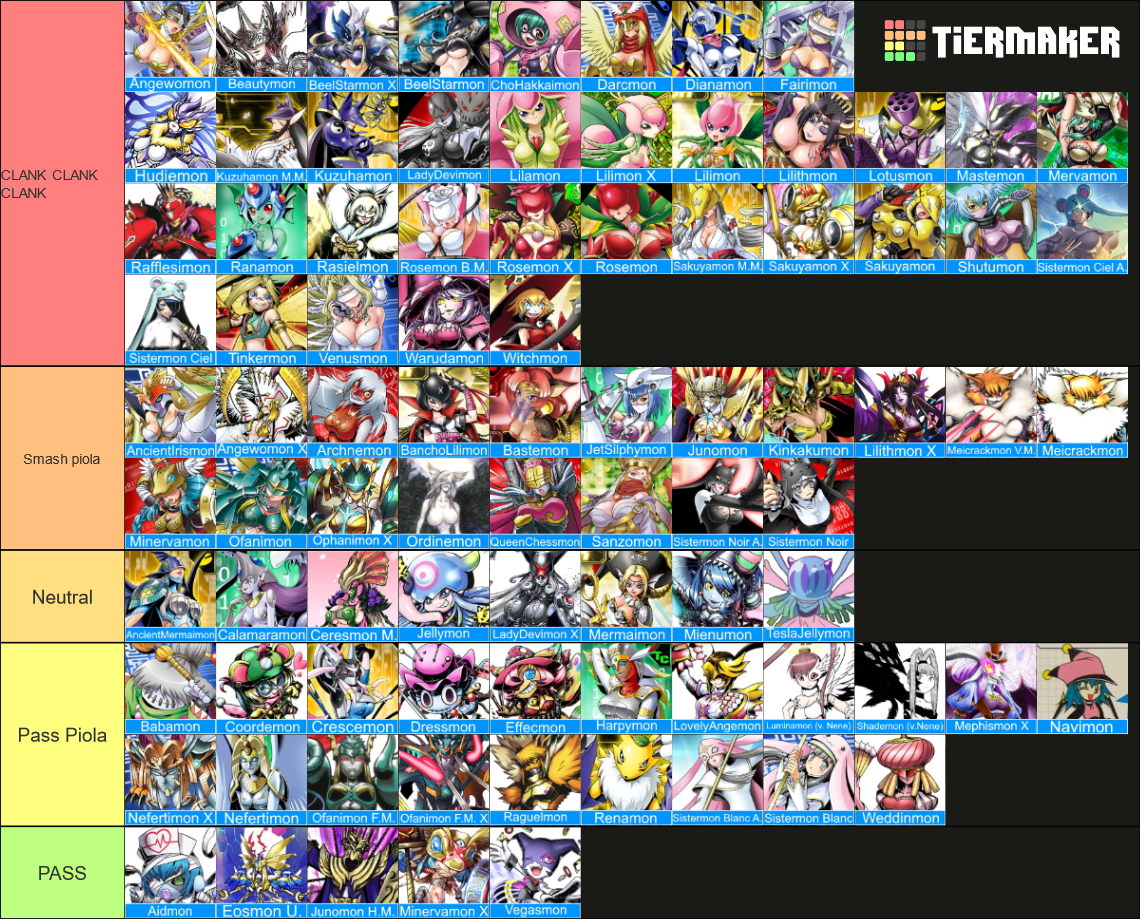 Complete Female Digimon Tier List (Community Rankings) - TierMaker