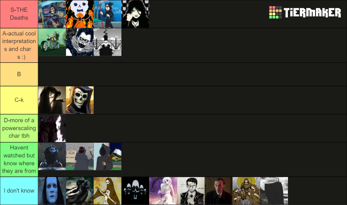 Best Deaths Tier List (Community Rankings) - TierMaker