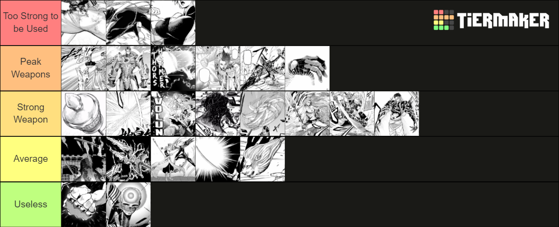 Shuumatsu No Valkyrie Weapons Tier List (Community Rankings) - TierMaker