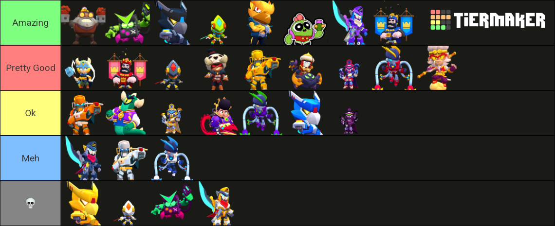 All +299 Gem Skins from Brawl Stars - By: XIMU Tier List (Community Rankings) - TierMaker