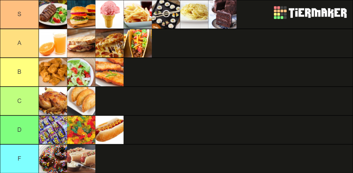 comida Tier List (Community Rankings) - TierMaker