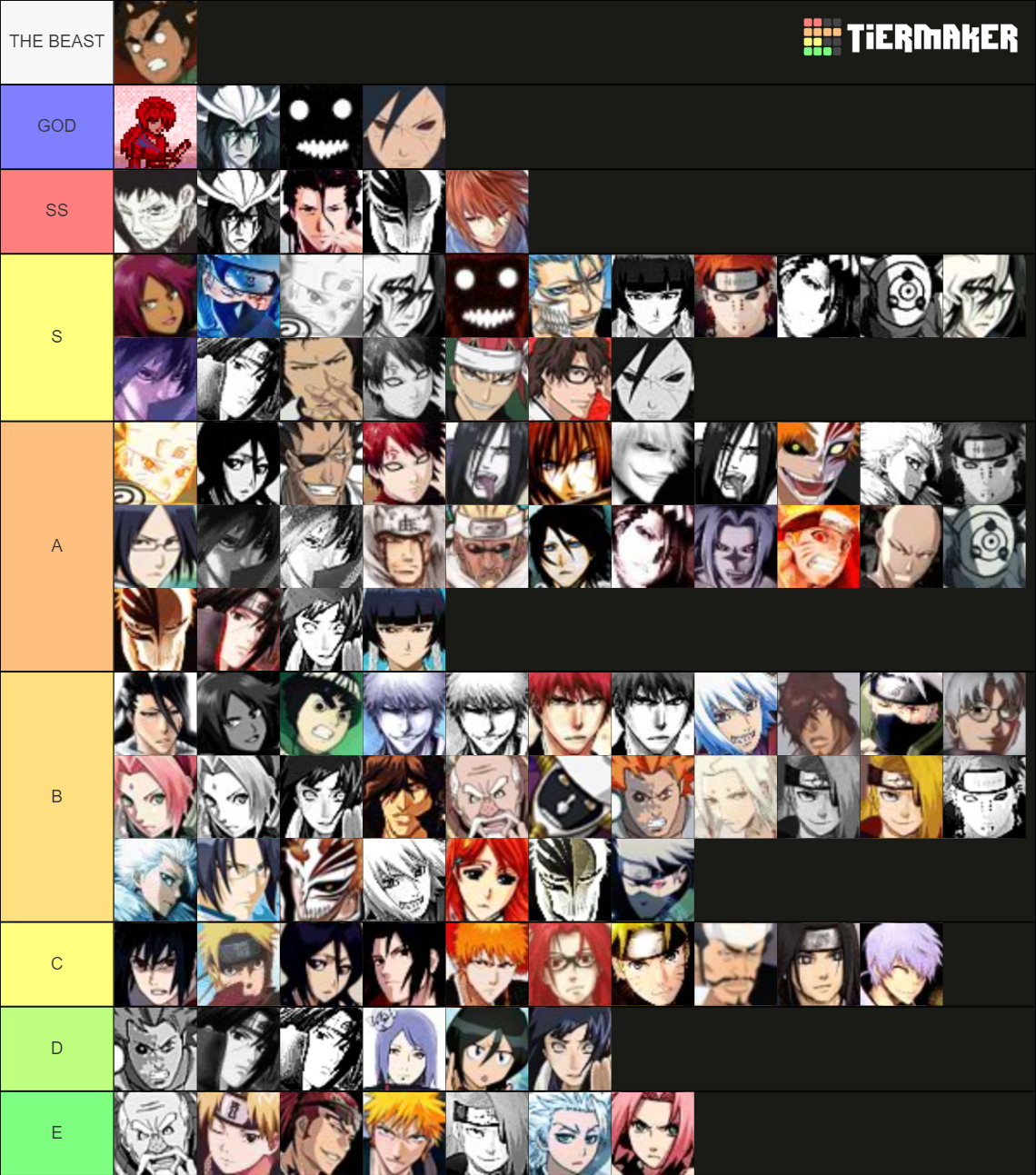 Bleach Vs Naruto 3.8 Tier List (Community Rankings) - TierMaker