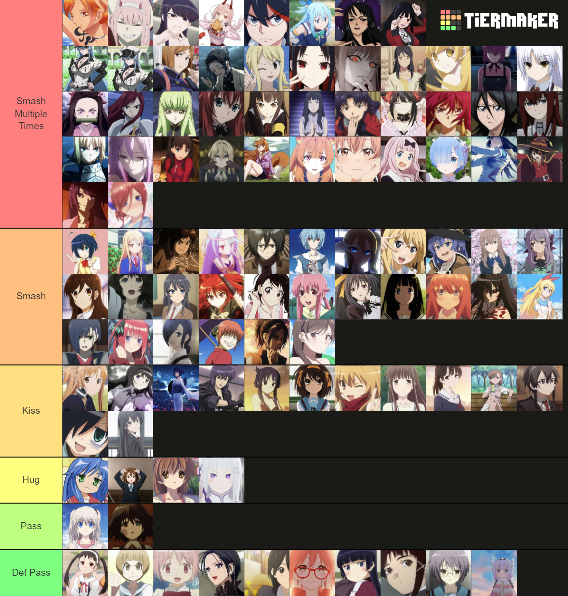 Top 100 Waifu Smash or Lass Tier List (Community Rankings) - TierMaker