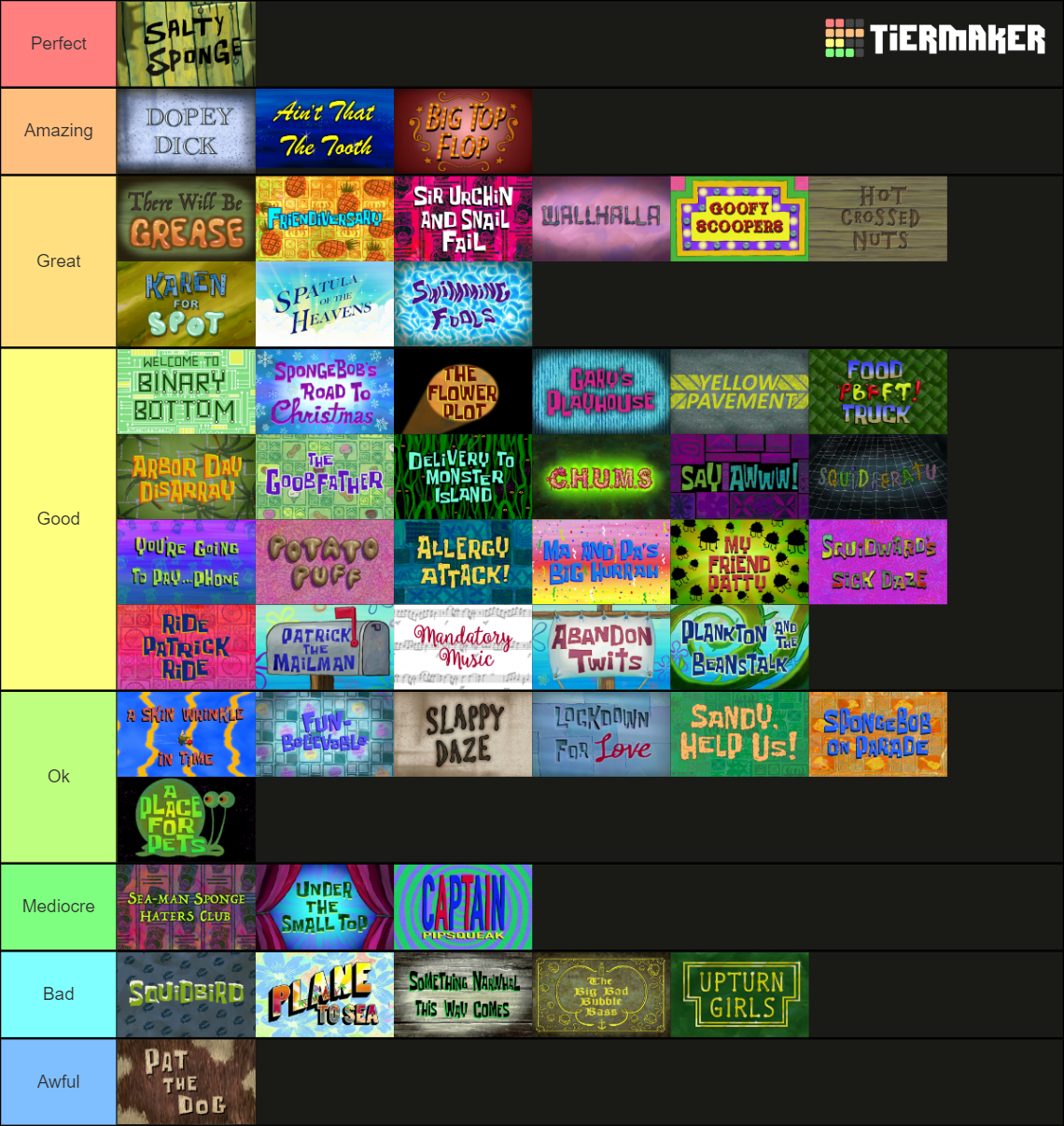 SpongeBob SquarePants the Complete 13th Season Tier List (Community ...