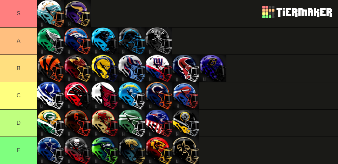NFL Alternate Helmets Tier List (Community Rankings) - TierMaker