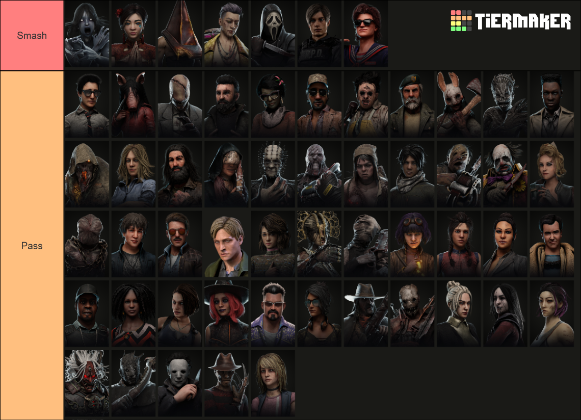Dead By Daylight Smash or Pass Tier List (Community Rankings) - TierMaker