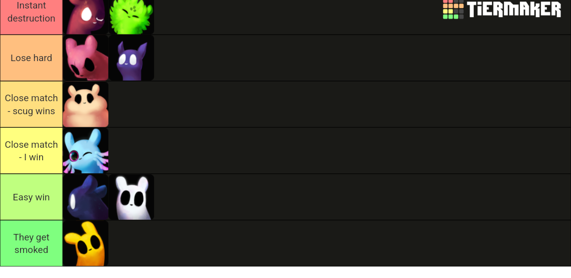 Rain World Slugcats Tier List (Community Rankings) - TierMaker