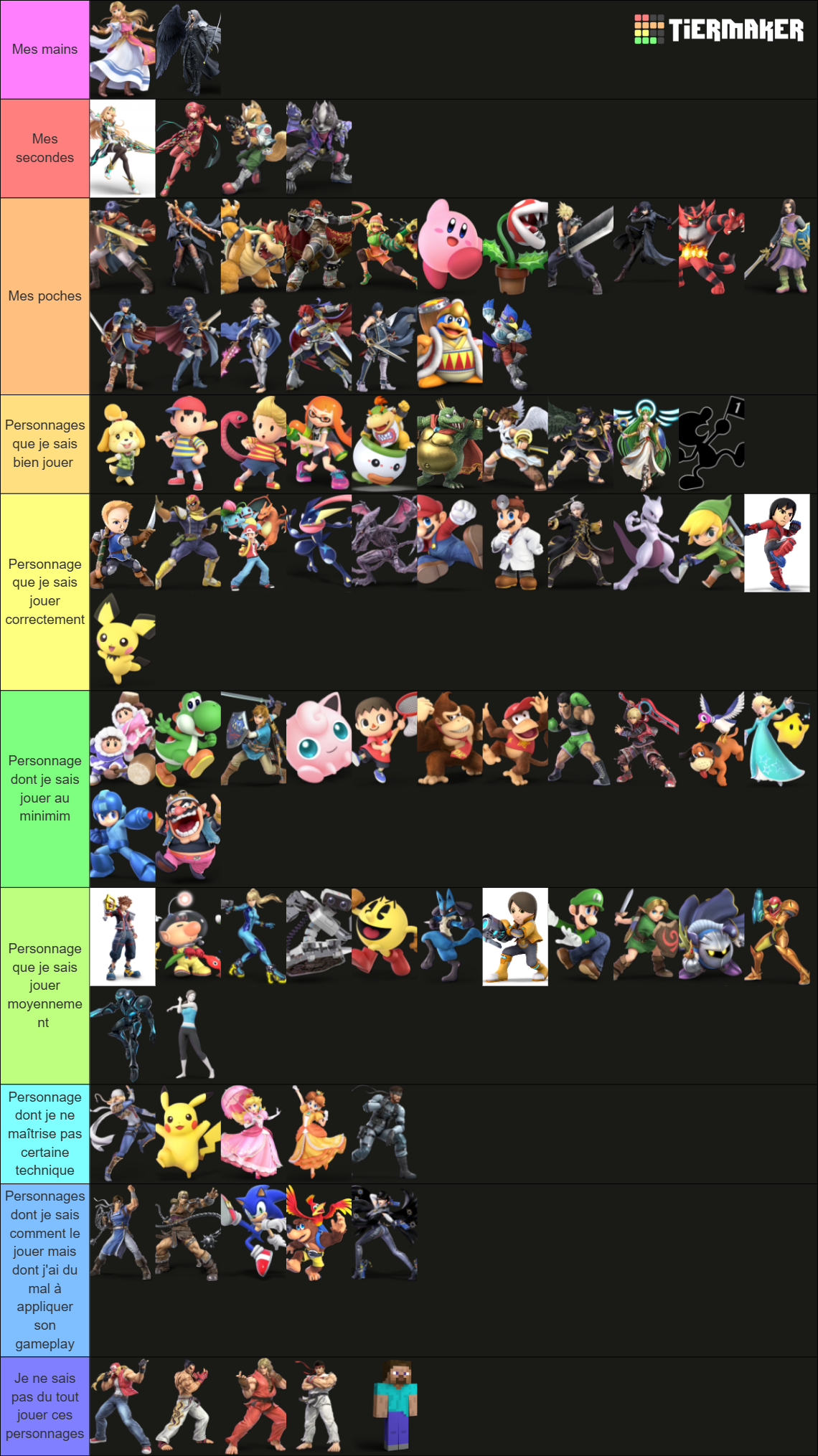 Smash Ultimate (all SSBU characters & DLC) Tier List (Community ...