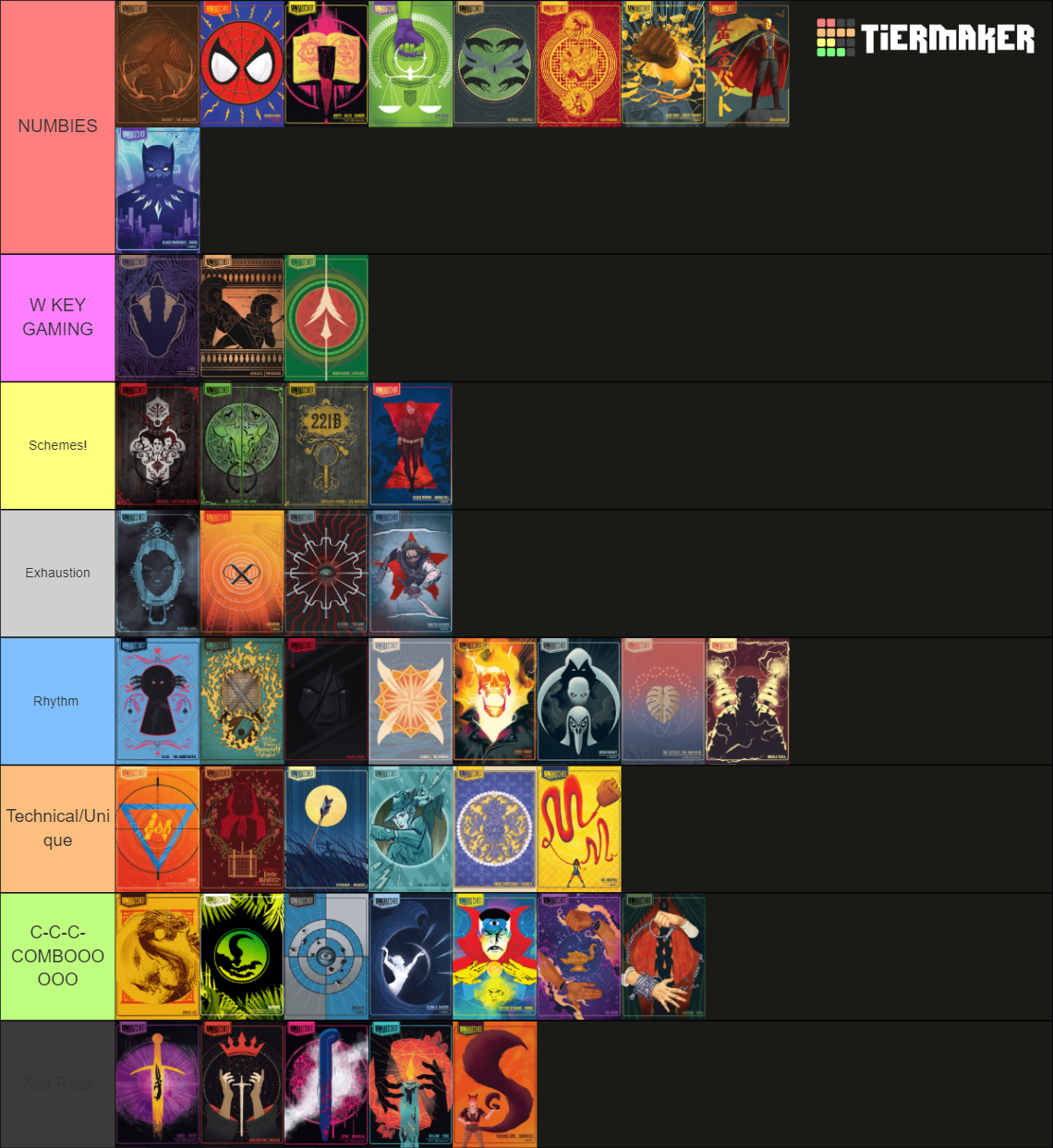 Unmatched Tournament Tier List (Community Rankings) - TierMaker