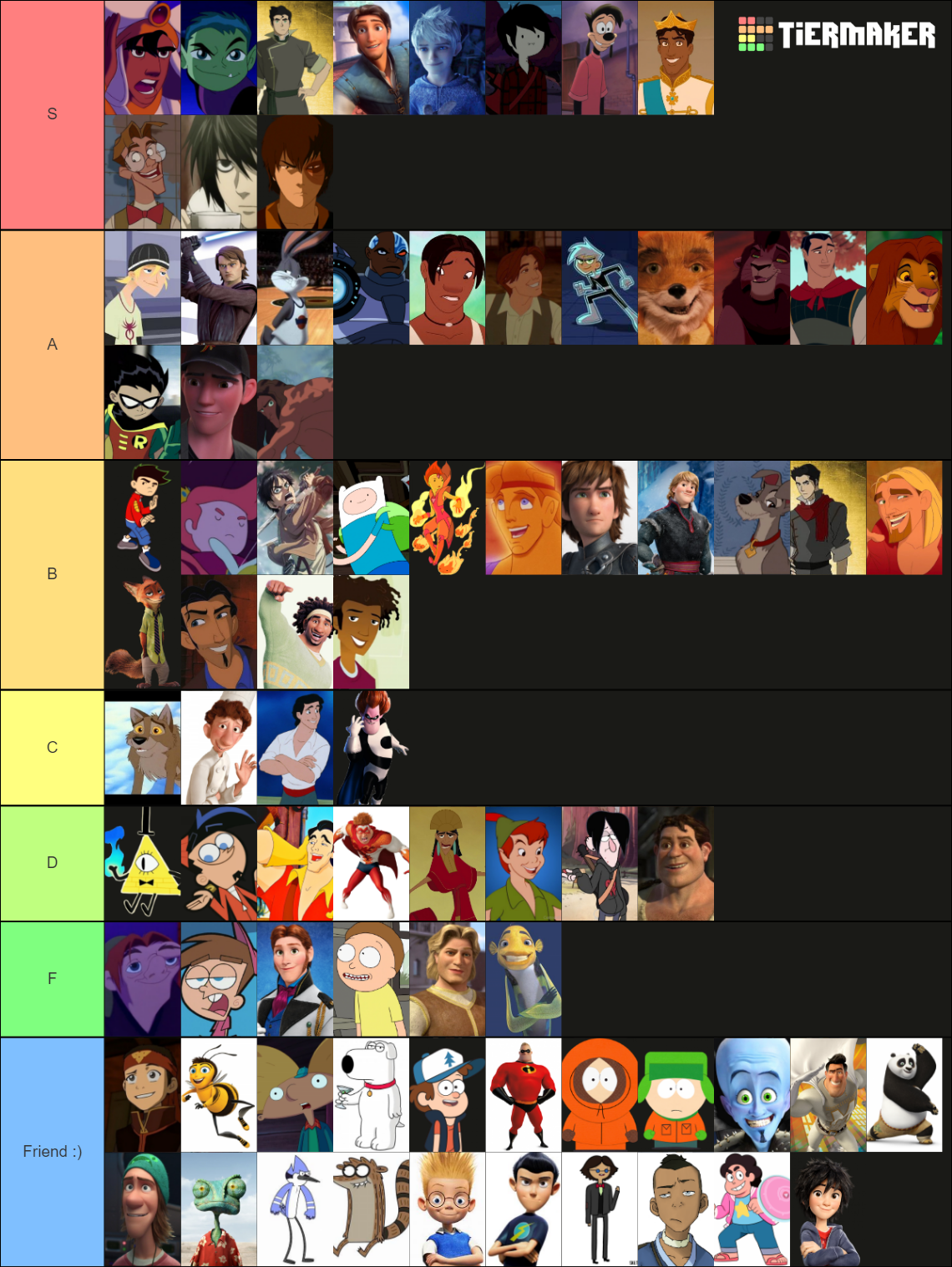 MALE Animated Cartoon Characters Tier List (Community Rankings) - TierMaker