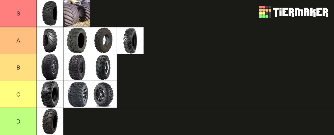 Tire Tier List (Community Rankings) - TierMaker