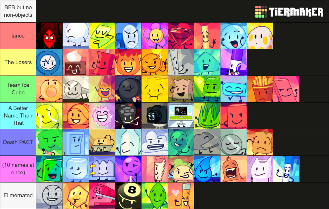 BFDI Characters (2024) - New Icons! Tier List (Community Rankings ...