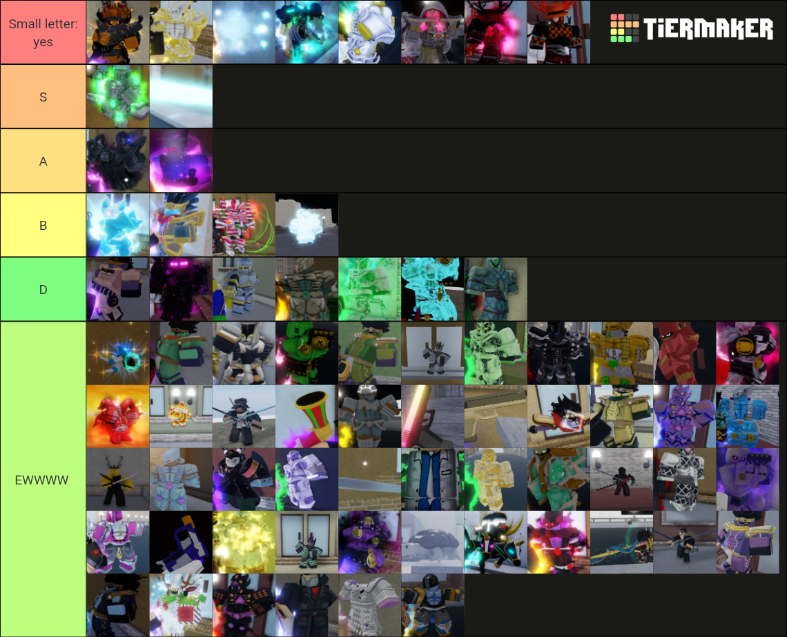 [YBA] Shiny (Updated as of Jan. 5th) Tier List (Community Rankings) - TierMaker