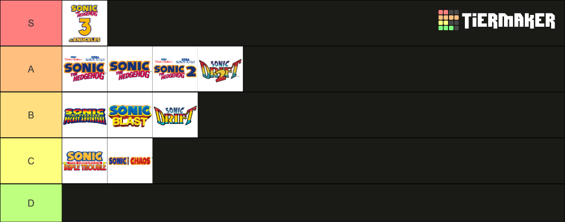 Ultimate Sonic Game Tier List (Community Rankings) - TierMaker