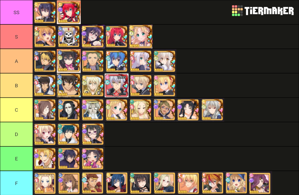 Highschool DxD OPI Tier List (Community Rankings) - TierMaker