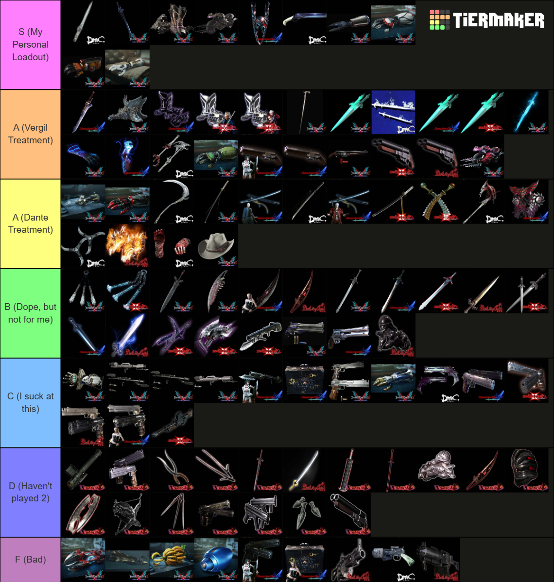 All Weapons/Devil Arms (Devil May Cry series) Tier List (Community ...