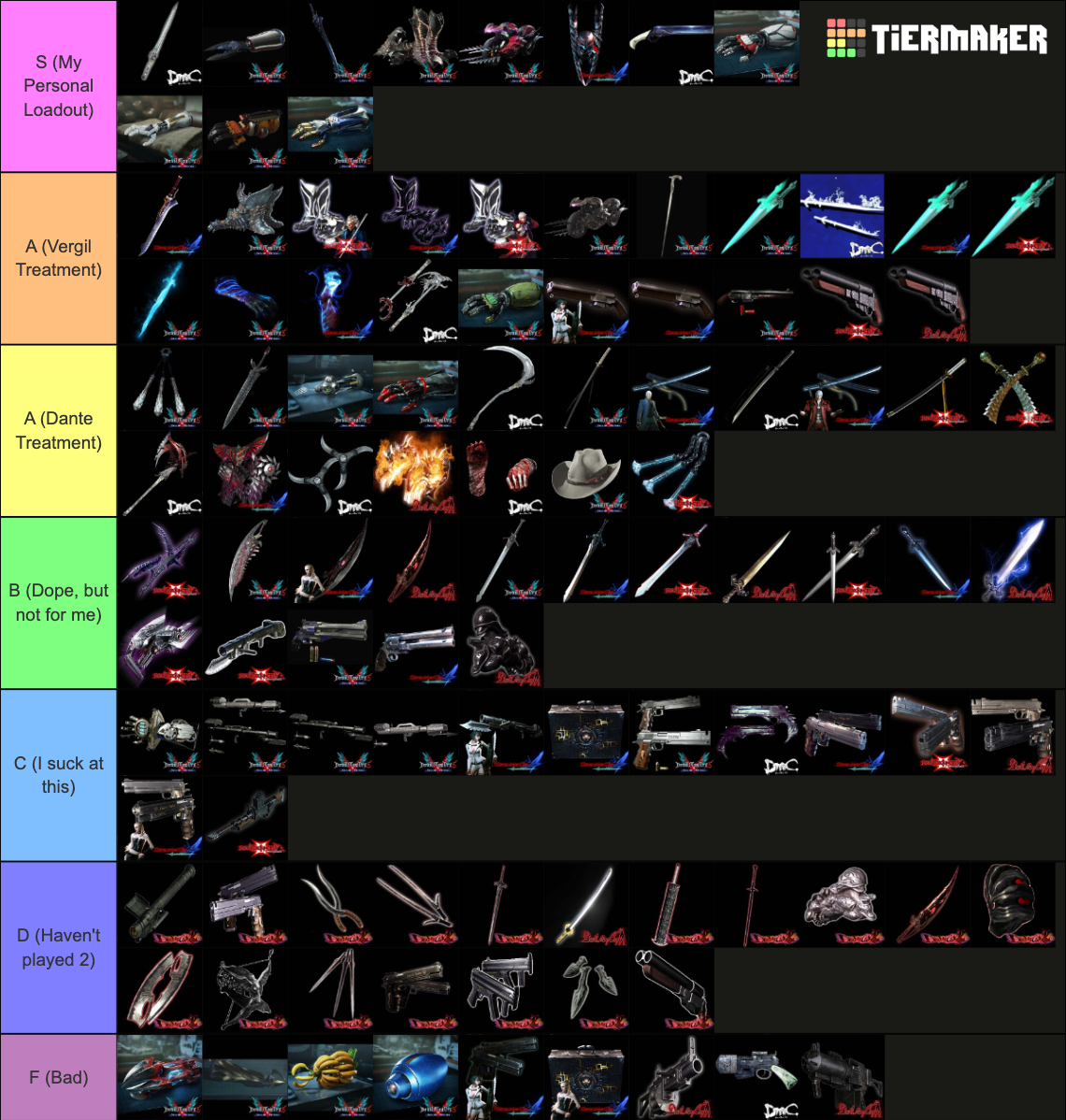 All Weapons/Devil Arms (Devil May Cry series) Tier List (Community ...