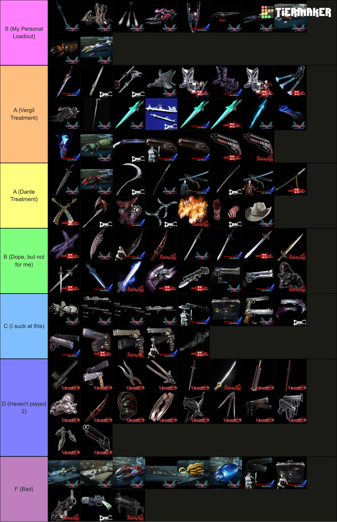 All Weapons/Devil Arms (Devil May Cry series) Tier List (Community ...