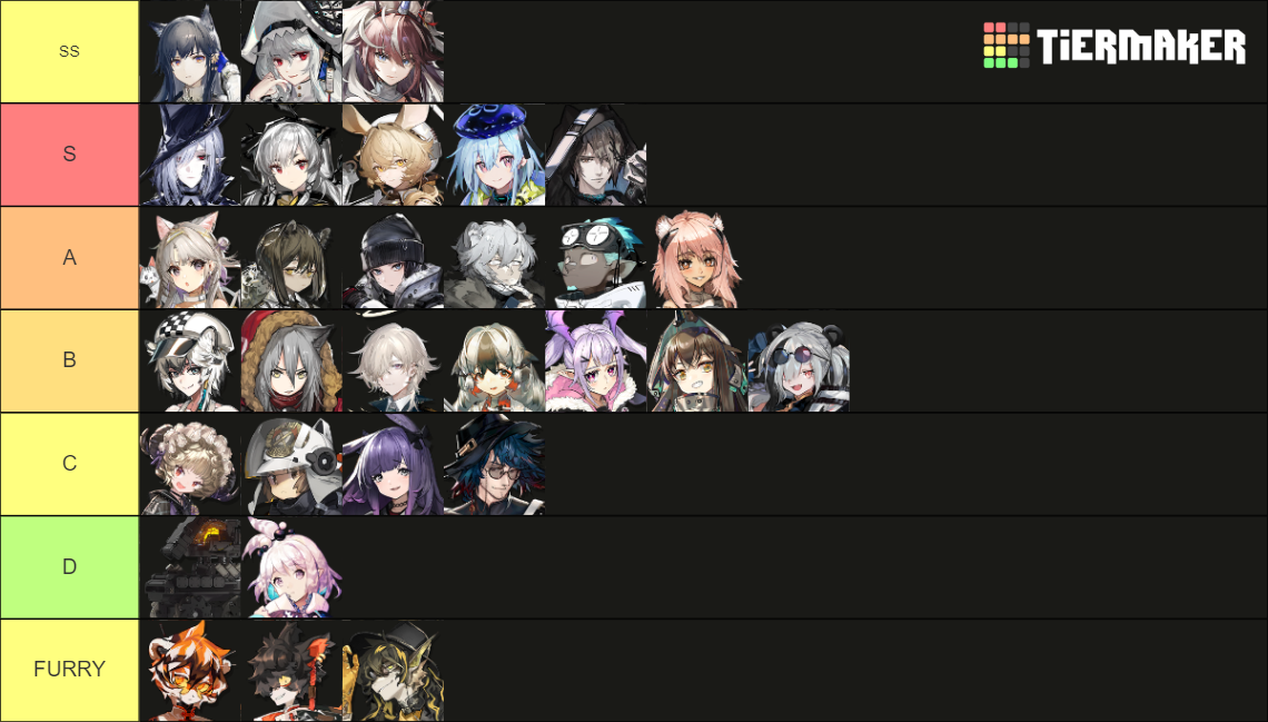 arknight operator until Zwillingstürme im Herbst Tier List (Community ...