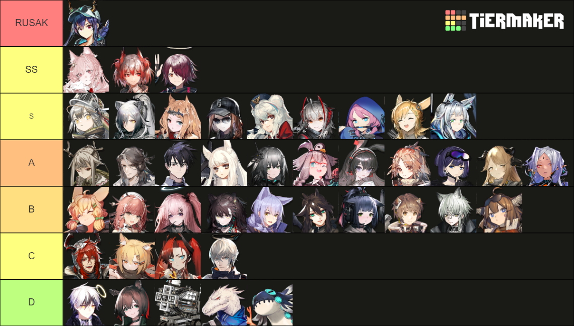 arknight operator until Zwillingstürme im Herbst Tier List (Community ...