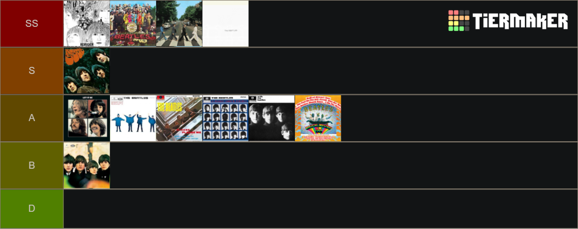 The Beatles Studio Albums Tier List (Community Rankings) - TierMaker
