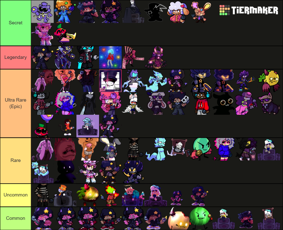 Fevertown Rarity Tier List (Community Rankings) - TierMaker