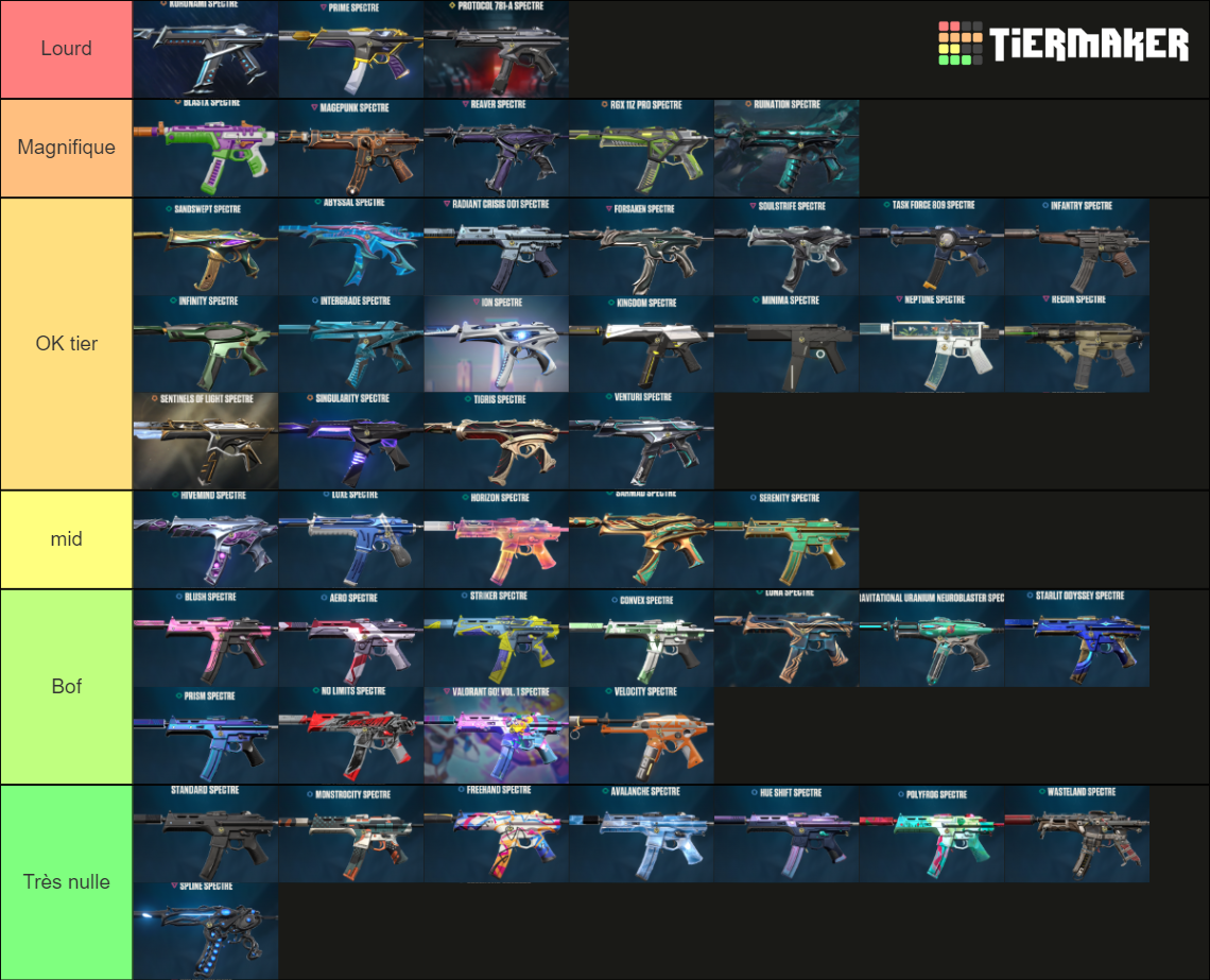 Spectre valorant skins Tier List (Community Rankings) - TierMaker