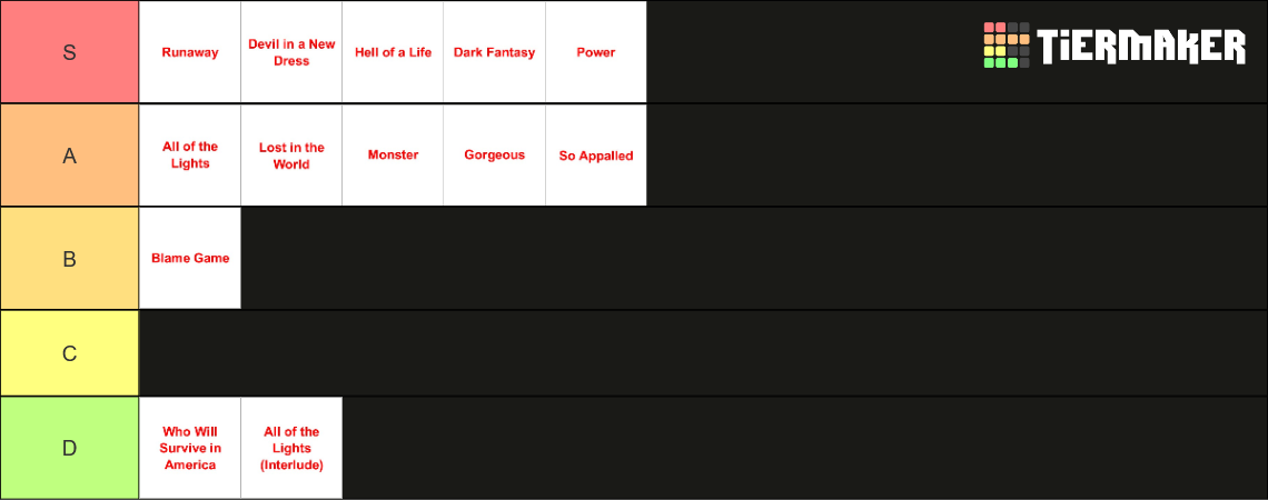 My Beautiful Dark Twisted Fantasy Tier List (Community Rankings ...