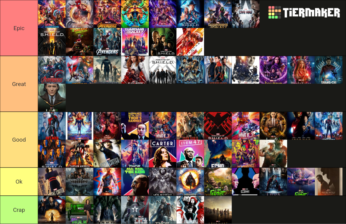 Marvel Tier List (Community Rankings) - TierMaker