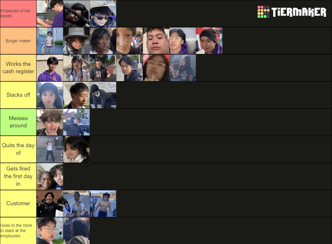 Archabishop, High School… Conquistador… R Tier List (Community Rankings ...