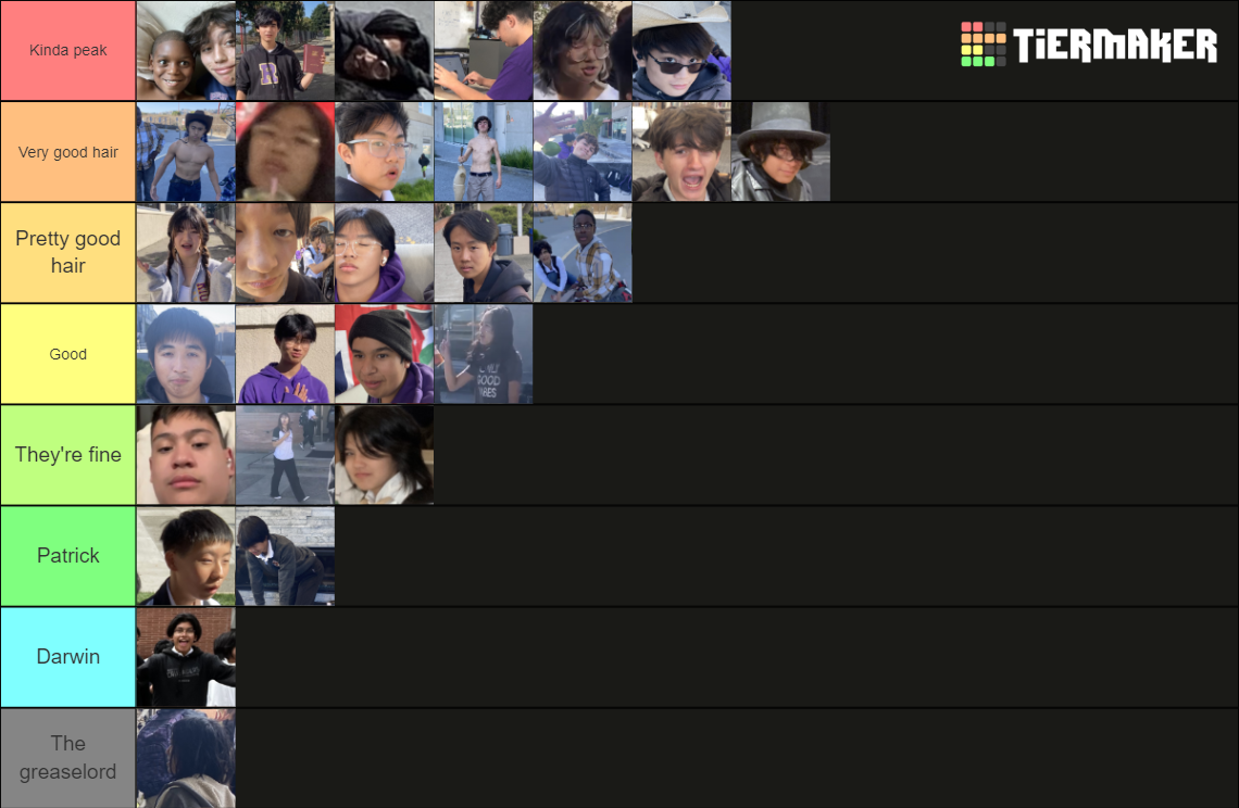 Archabishop, High School… Conquistador… R Tier List (Community Rankings ...