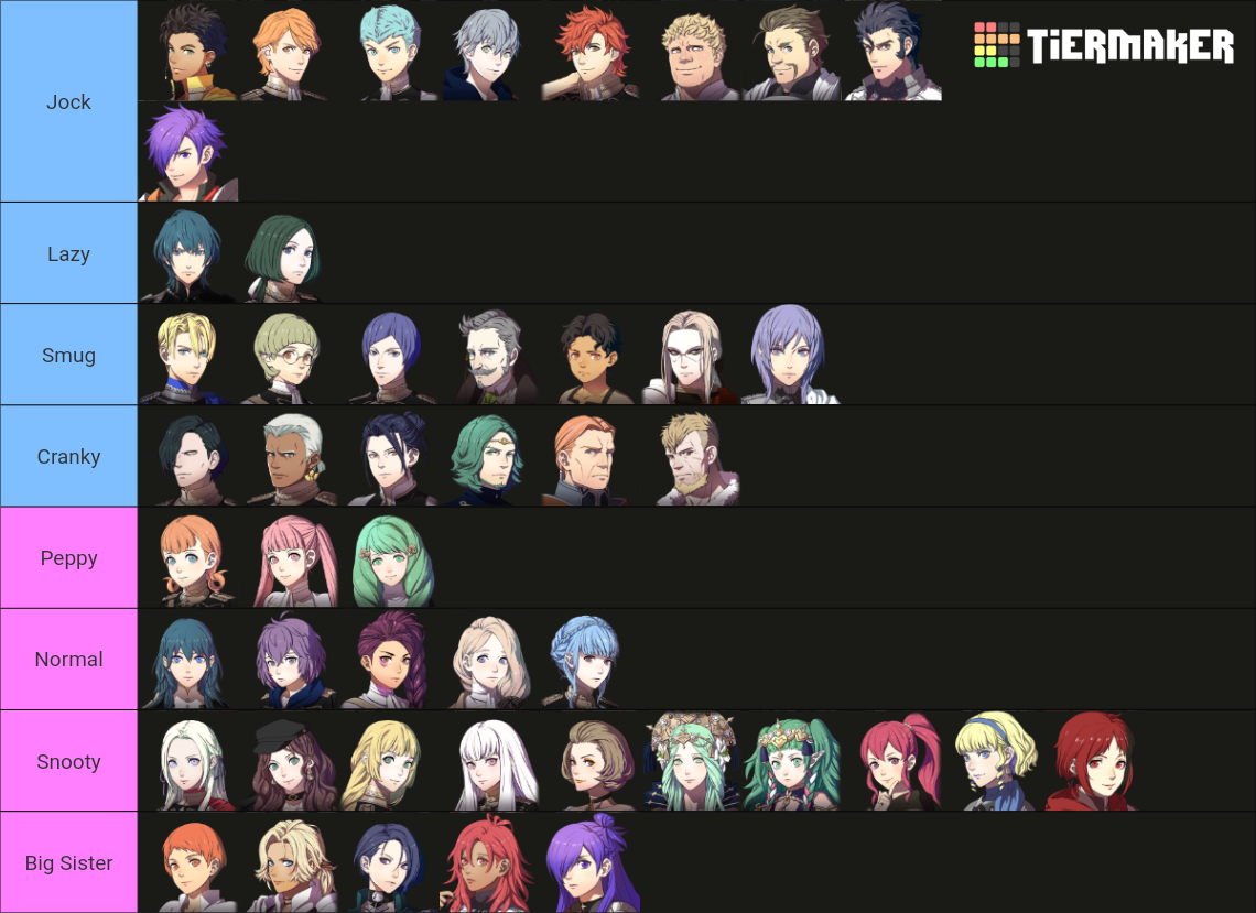 People of Fódlan (Fire Emblem: Three Houses) Tier List (Community Rankings) - TierMaker