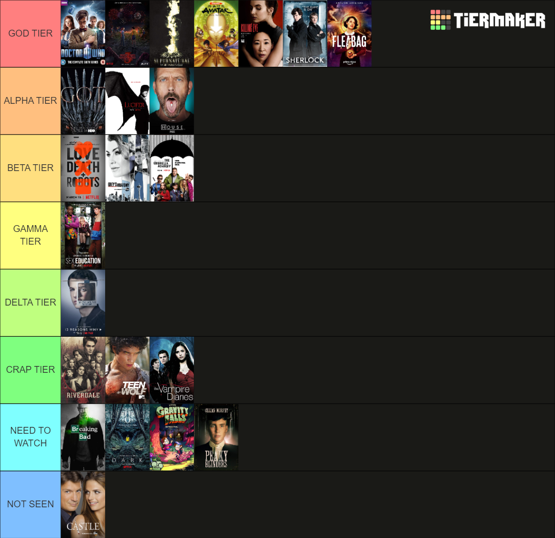 250 Best TV Shows of All Time Tier List (Community Rankings) - TierMaker