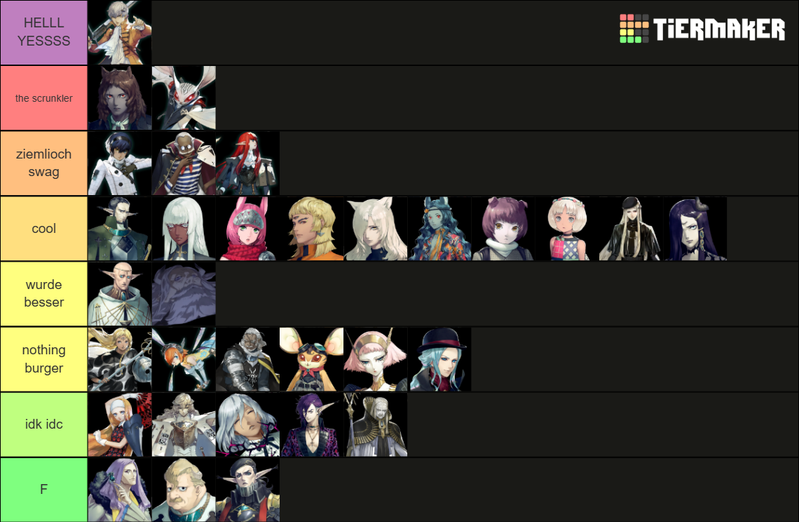 Metaphor: ReFantazio Characters Tier List (Community Rankings) - TierMaker
