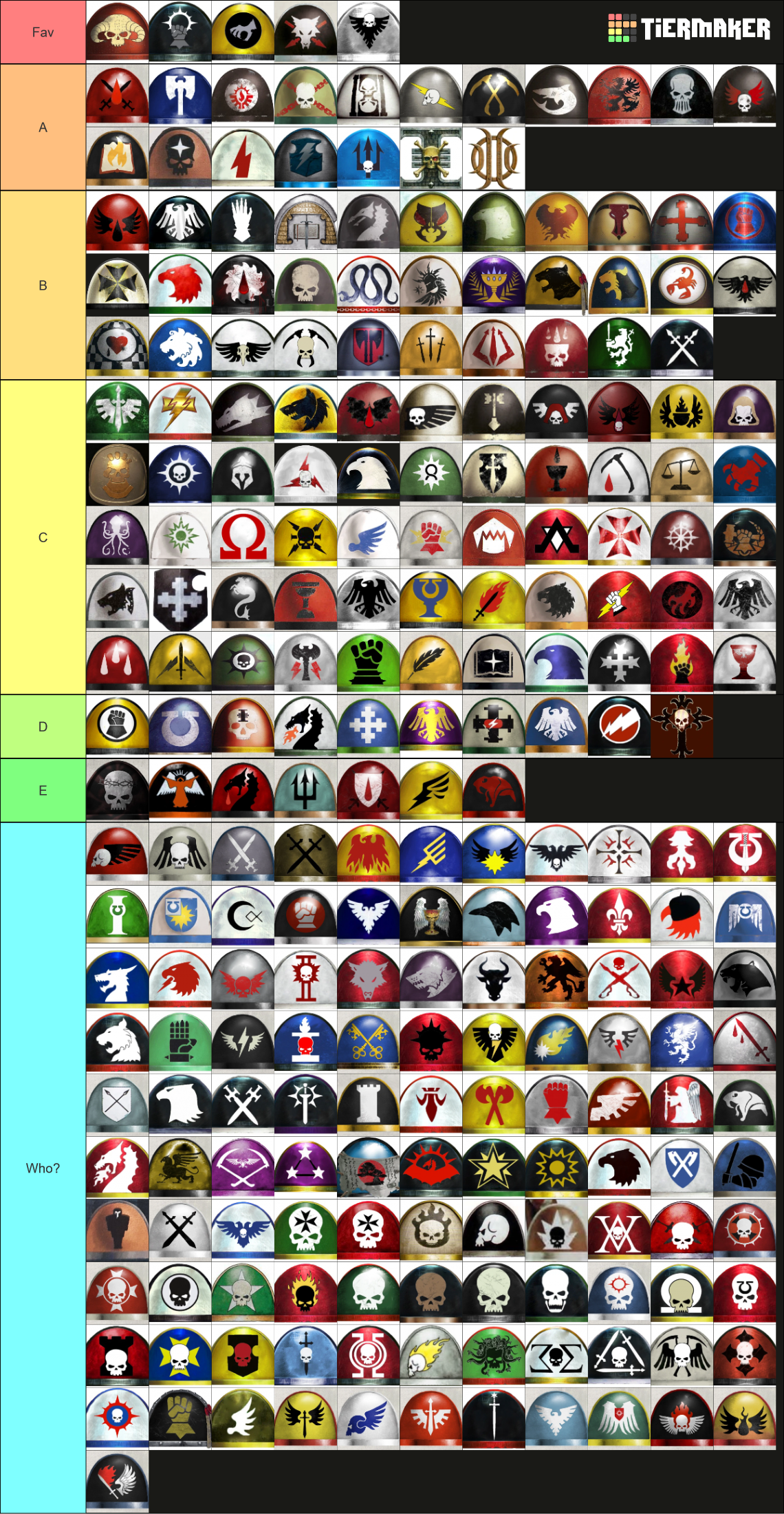 All Space Marine Chapters Warhammer 40k Tier List (Community Rankings ...