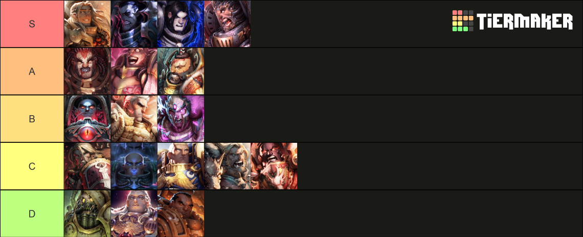 Warhammer40k Primarchs Tier List (Community Rankings) - TierMaker