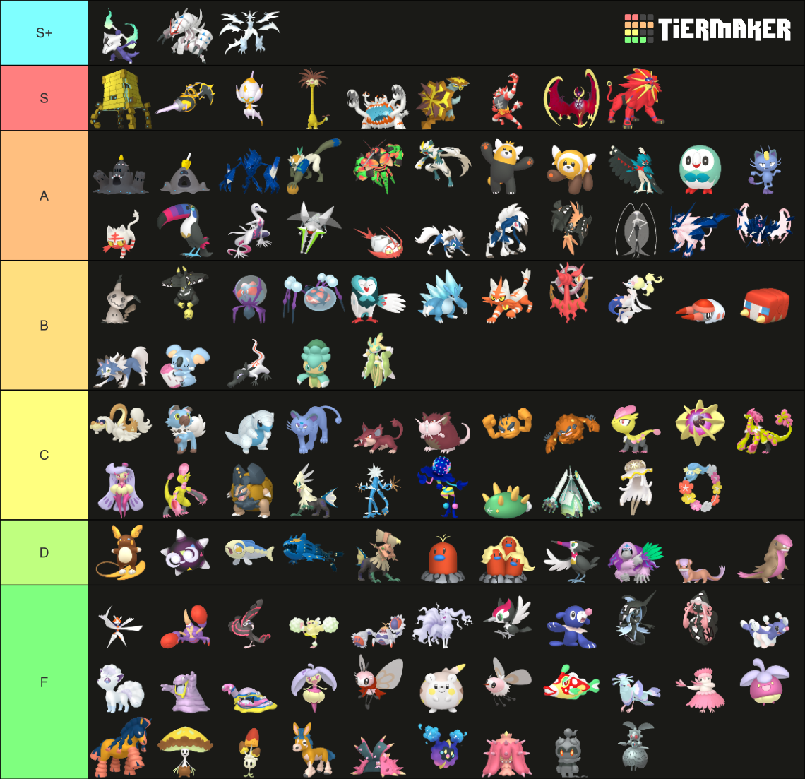 All Generation 7 Shiny Pokemon Tier List (Community Rankings) - TierMaker