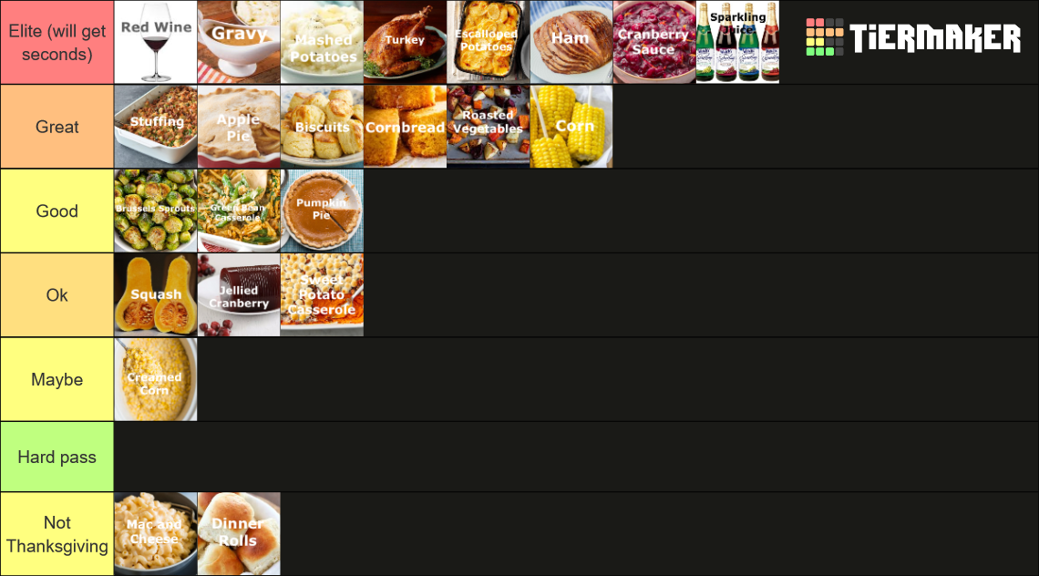 Ranking Thanksgiving Foods Tier List (Community Rankings) - TierMaker